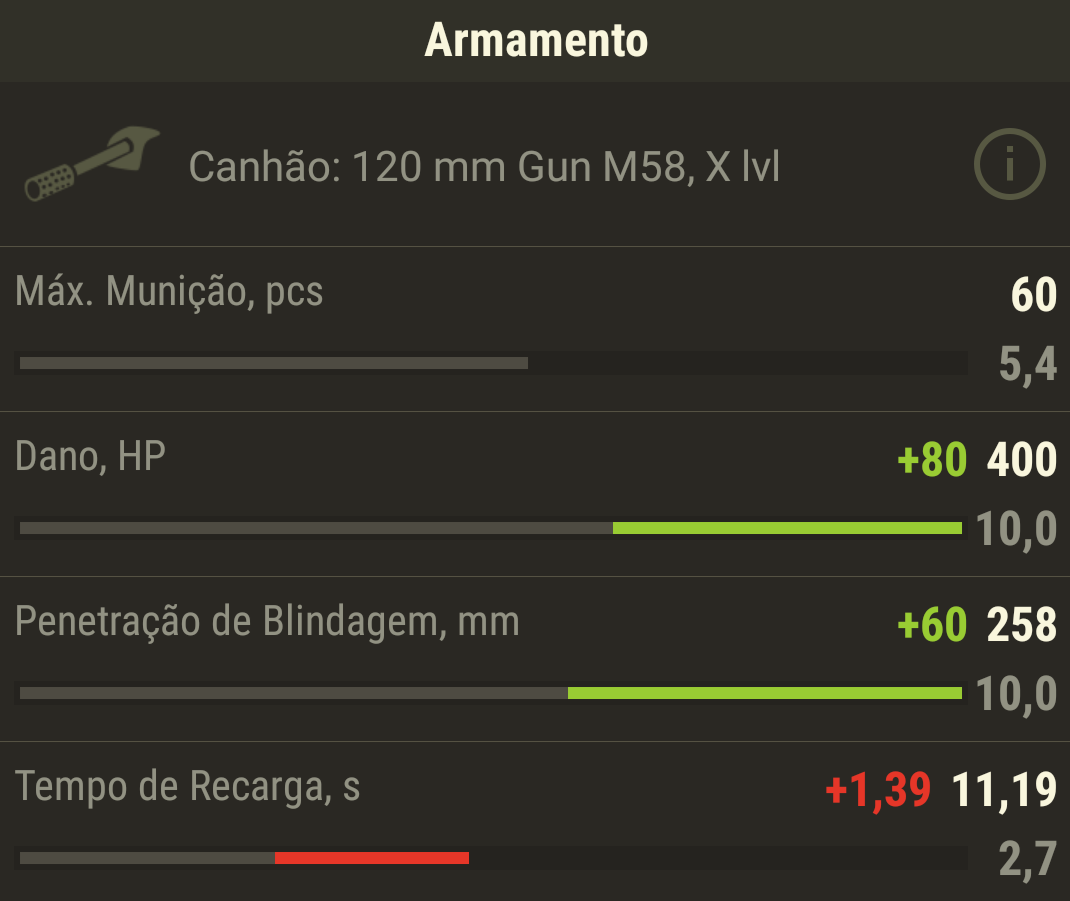 Como funciona o "Tankopedia" do World of Tanks... | World of Tanks